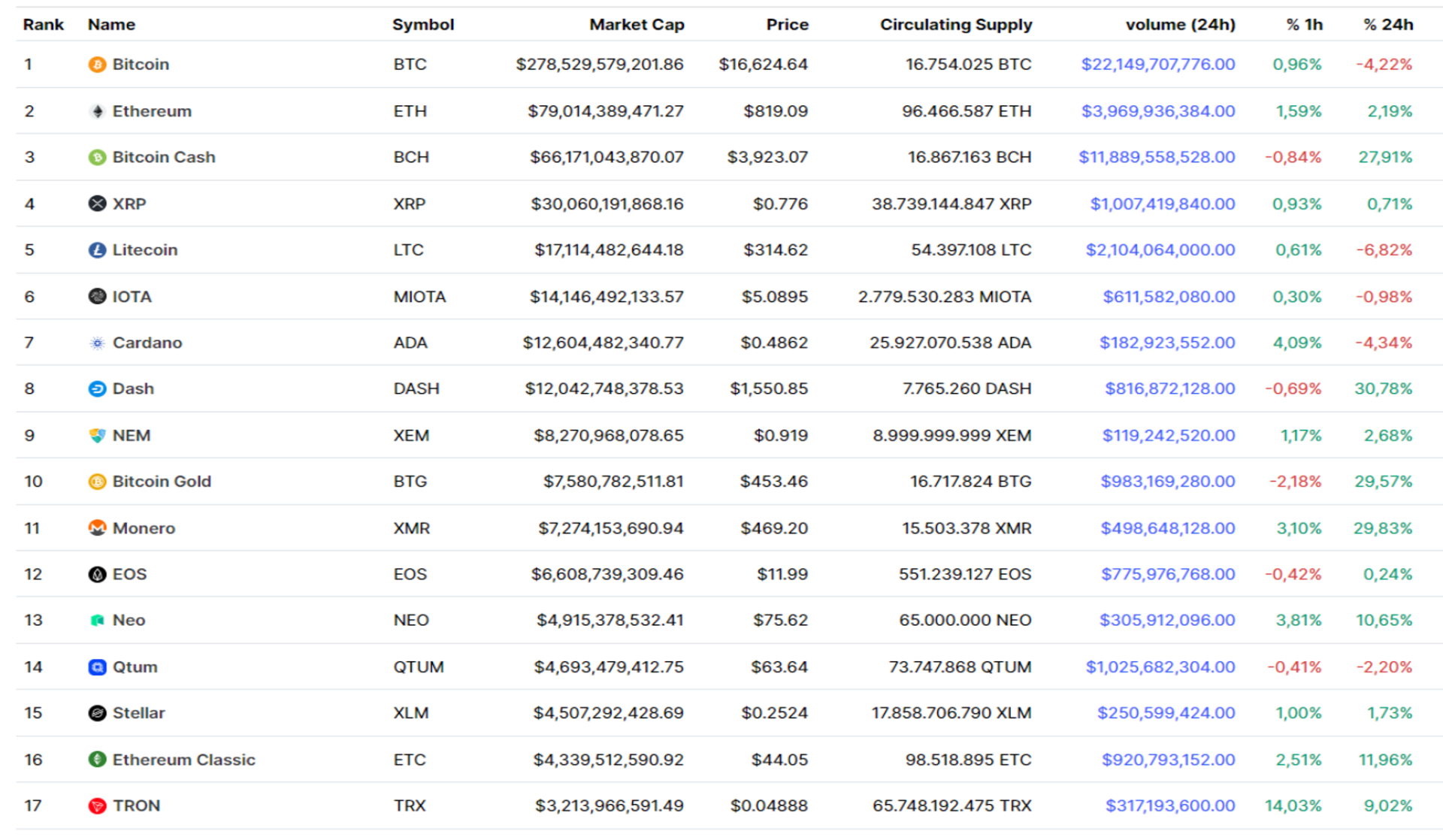 Tokenflow: The Engine of Tokenomics - BlockBase Insights