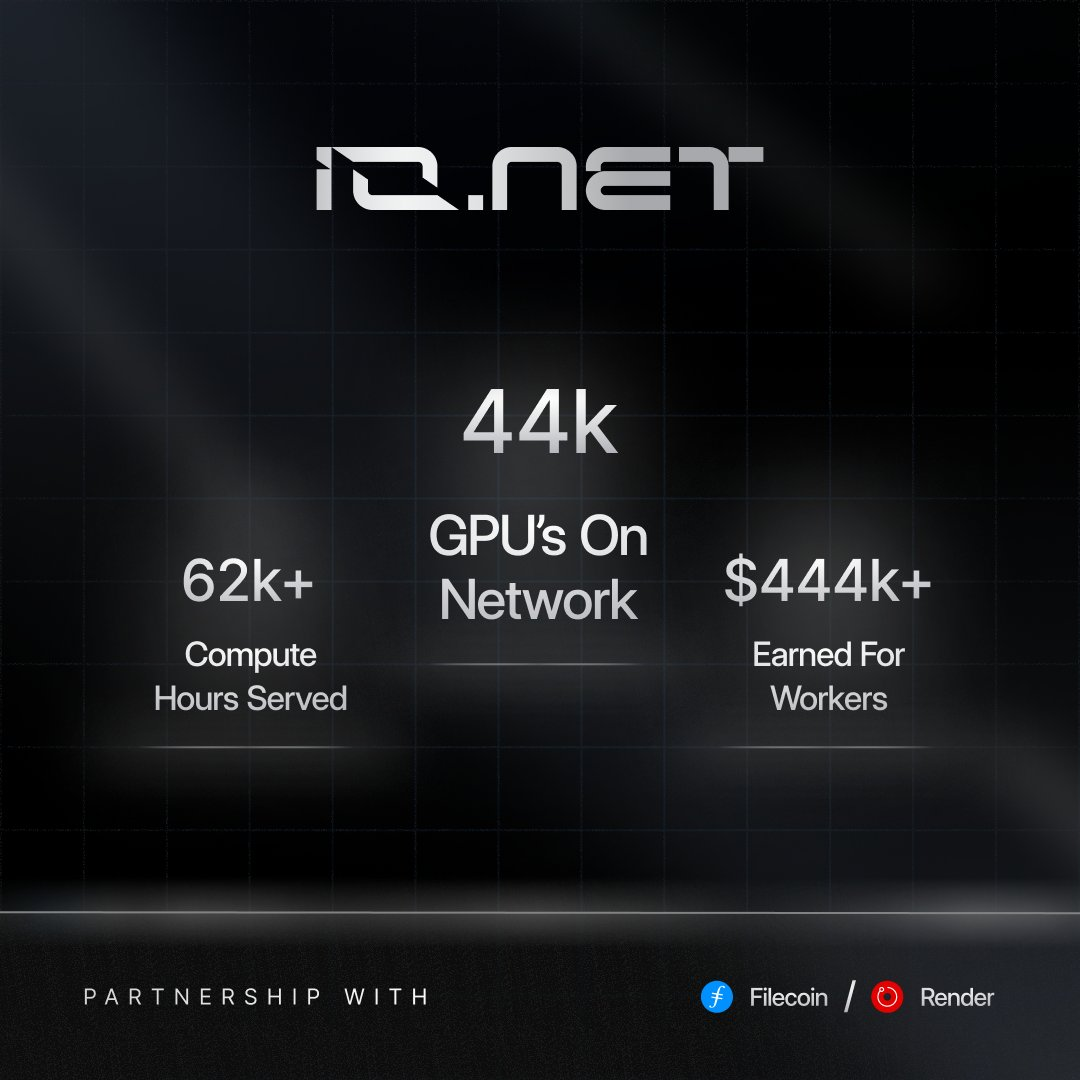 "Rookie" DePIN projects are preparing for the next busy months