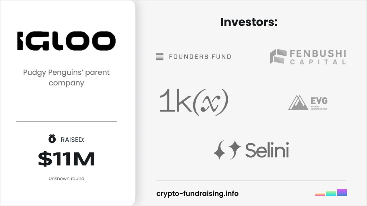 Source: Crypto Fundraising