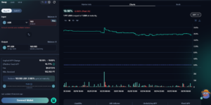 Source: Pendle Finance
